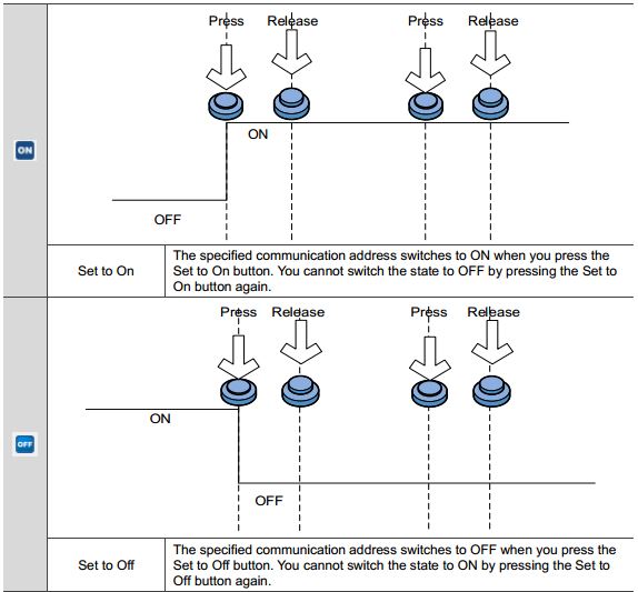 Sử dụng Button trong phần mềm HMI Delta - HK Automation