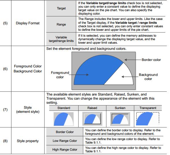 Sử dụng Numeric Display trong HMI Delta - HK AUTOMATION