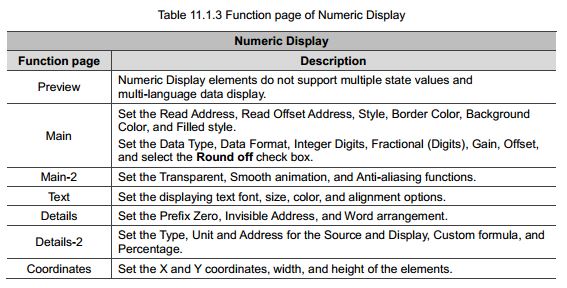 Sử dụng Numeric Display trong HMI Delta - HK AUTOMATION