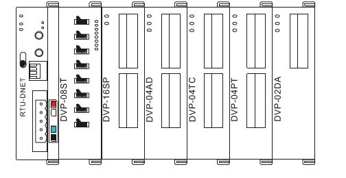 Remote I/O Module RTU-DNET DELTA - HK AUTOMATION